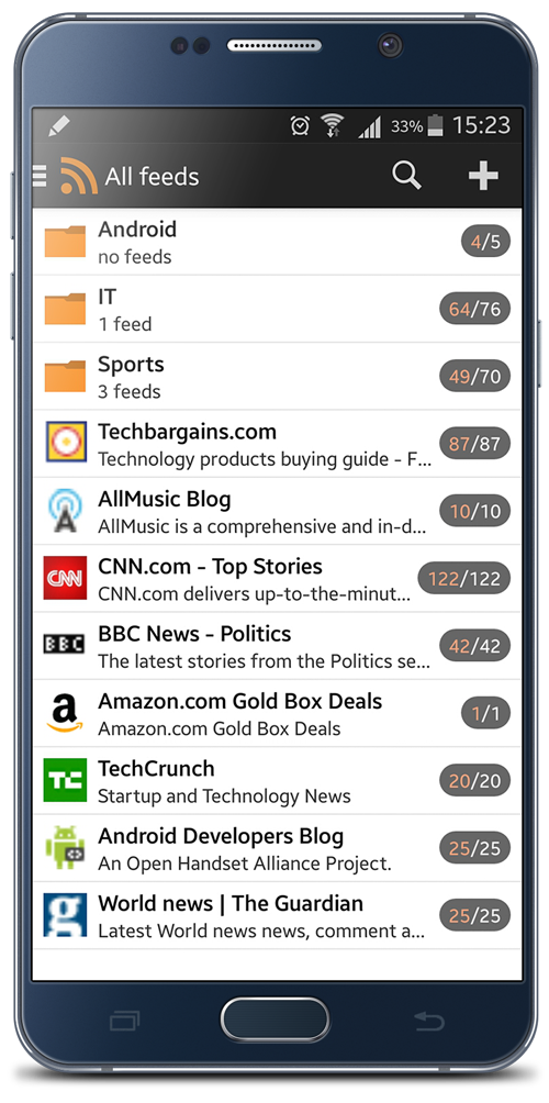 Android RSS & RDF & ATOM Feed Reader Development | Case Study | SCAND