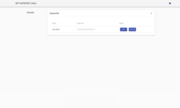 Aws Api Gateway Client Amazon Api Gateway Alternative Scand