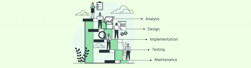 Best Methodology for Web App Development