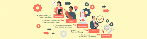 Waterfall vs RAD: Choosing the Best Methodology for App Development