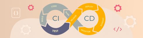 CI/CD Pipeline Explained: How Continuous Integration & Deployment Work
