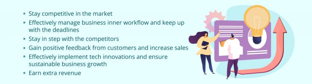 A Simple Guide To E-Commerce Project Management | SCAND