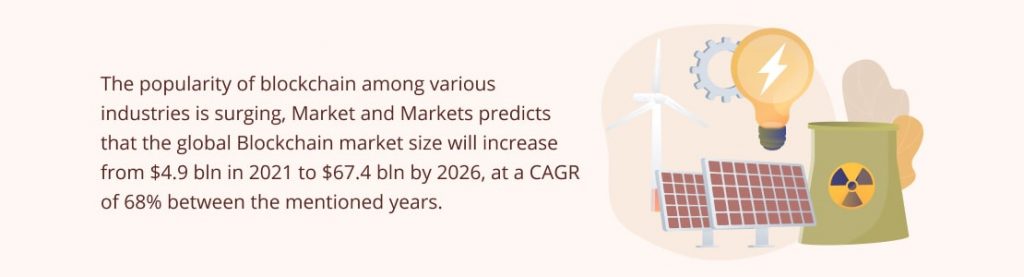 Blockchain Applications in the Energy Industry | SCAND