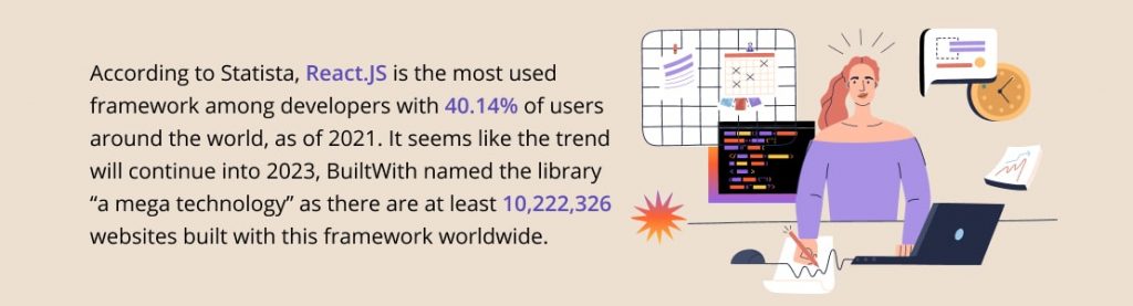 How to Hire React Developers in Poland | SCAND