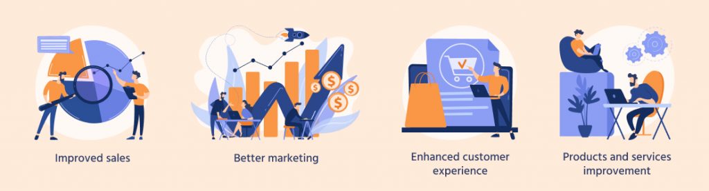 What is Internet of Behaviors (IoB) and How It Is Used in Various Spheres