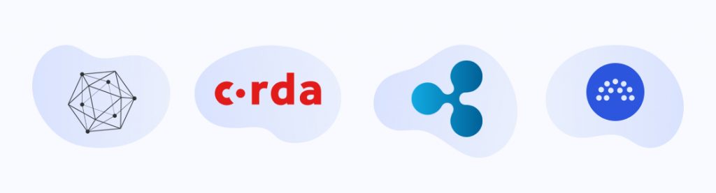 The Ultimate Guide to Private Blockchain | SCAND Blog