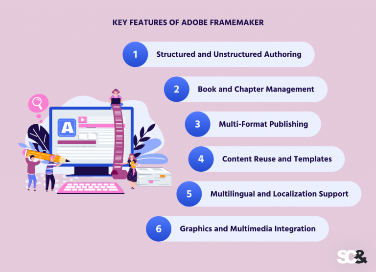 What Is Adobe FrameMaker? A Beginner’s Guide to Features & Benefits
