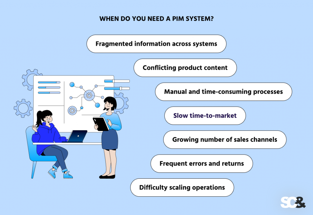 How to Implement Product Information Management (PIM) | Complete Guide