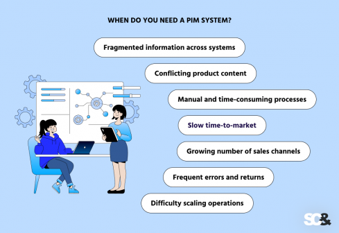 How to Implement Product Information Management (PIM) | Complete Guide